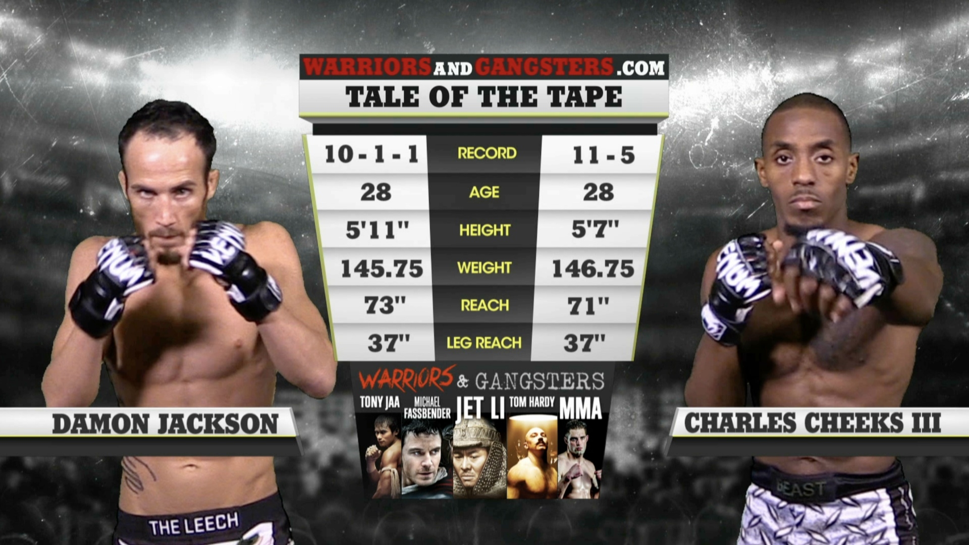 Swerve Combat – Swerve TV